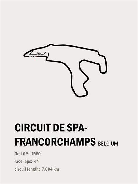 Spa Gp Circuit Polaroid Poster F1 In 2025 Circuit Spa Lettering