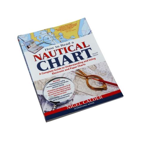 How To Read A Nautical Chart Book
