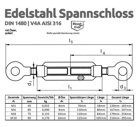 Edelstahl Drahtseil Spannen Spannseil Edelstahl Drahtseile24 Online