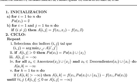 Figure 1 From Uso Del Algoritmo De Colonia De Hormigas En El
