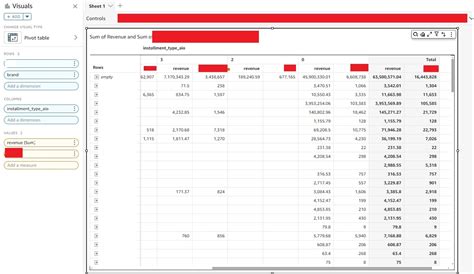 How To Hide Values From Pivot Table But Keep As Total Qanda Amazon