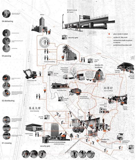 Layout Architecture Sketchbook Architecture Site Analysis