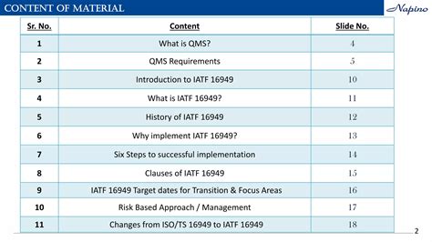 Iatf 16949 2016 Clause Modification And Add Pdf