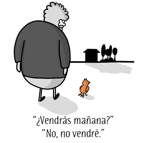 Negation In Spanish Free Online Spanish Lessons