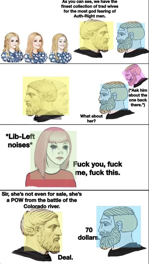 Intrusive Auth Right Thoughts Won Rpoliticalcompassmemes