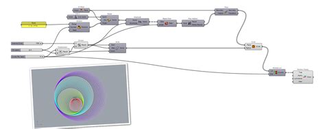 help help help circular tangent recursion loop or anemone issue