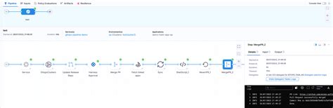 Manage Environment Changes With Harness GitOps PR Pipelines Harness Developer Hub