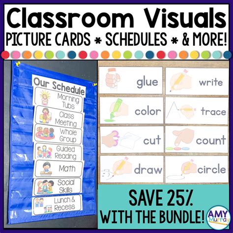 Why You Should Be Using Classroom Visual Supports Teaching