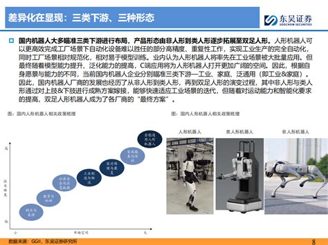人形机器人行业深度报告：国内机器人行业深度，量产元年，百家争鸣亦朵智库