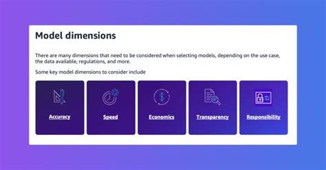 Selecting A Llm Model For A Gen Ai Project These Are The Parameters