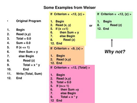 PPT Program Slicing By Mark Weiser 5 Th International Conference On Software Engineering San