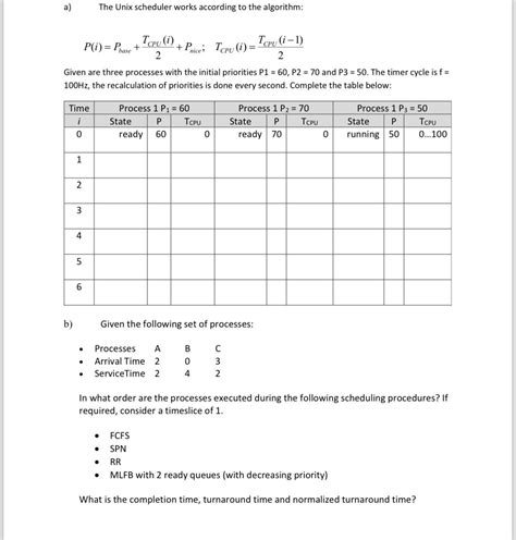 Solved A ﻿the Unix Scheduler Works According To The