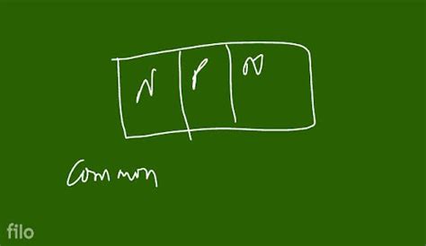 Q 15 Explain The Wormking Of Npn Transistor In Common Emmitter Method