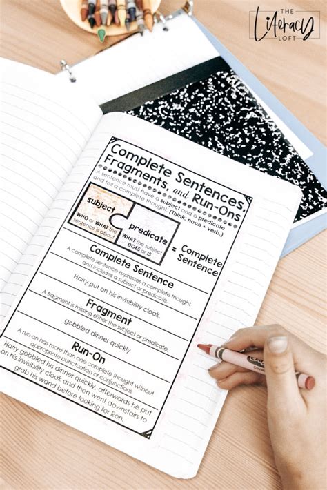 Grammar Resources The Literacy Loft