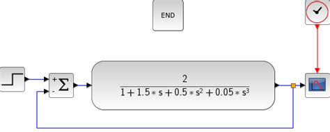 Xcossimulate Function For Running Xcos Simulation In Batch Mode