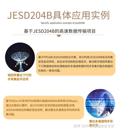 FPGA高级项目课程 JESD204B高速AD采集接口 知乎