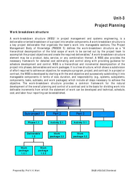 Se Unit 3 Notes Pdf Business Systems Science