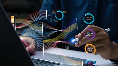 Increasing Intervention Efficacy Using Data Dashboards Ccee