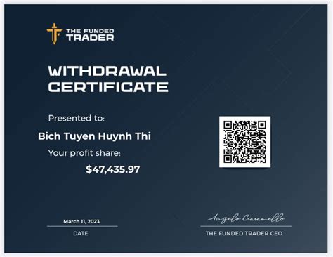 The Funded Trader No1 R Thefundedtrader
