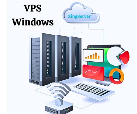 Tận dụng sức mạnh máy chủ ảo VPS Windows ZingServer