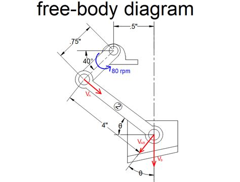 For The Shearing Mechanism In The Configuration Shown Use T Quizlet