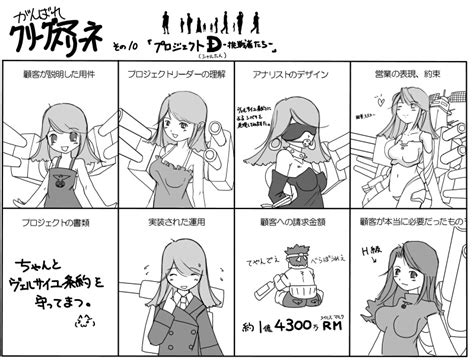 Tree Swing Cartoon Danbooru