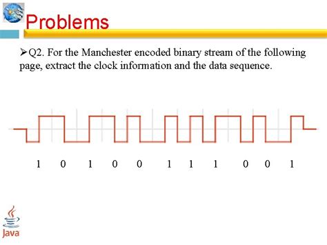 1 Signal Encoding Techniques Data And Computer Communications