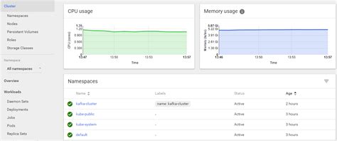 No Values In Cpu And Memory Columns · Issue 2472 · Kubernetesdashboard · Github