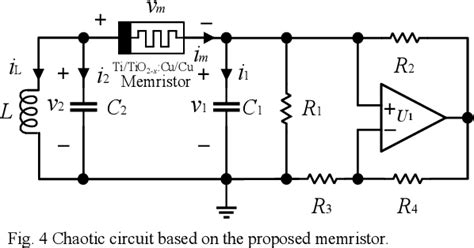 Figure 4 From Cu Doped Tio2 X Nanoscale Memristive Applications In