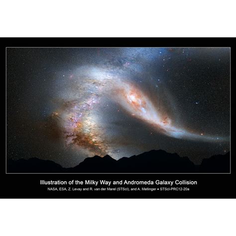 Milky Way Andromeda Galaxy Collision Hi Gloss Space Poster Fine Art