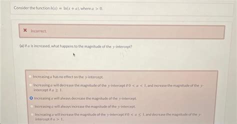 Solved Consider The Function H X Ln X A Where A X Chegg Com