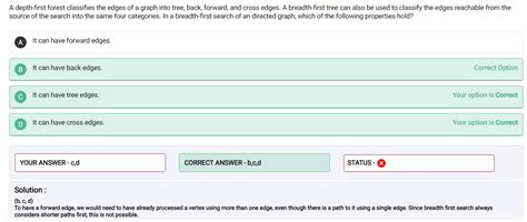 algorithms how can it have back edges