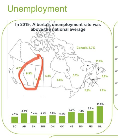 Rewind And Eject On Twitter Rt Michaelkosterm2 Very True Ive