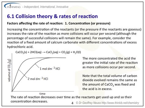 Dp Chemistry 6 1 Collision Theory And Rates Of Reaction