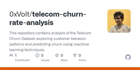 GitHub 0xVolt Telecom Churn Rate Analysis This Repository Contains