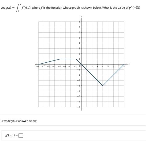 Get Answer Let Gx Int0x Ft Dt Where F Is The Function Whose Graph Is Shown Below What Is The