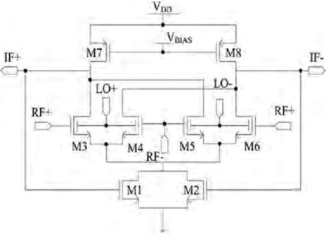 Switched Biasing Technique Mixer Download Scientific Diagram