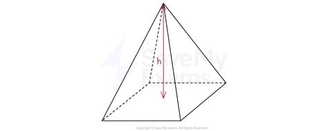 Properties Of 3d Shapes Edexcel Gcse Maths Revision Notes 2015