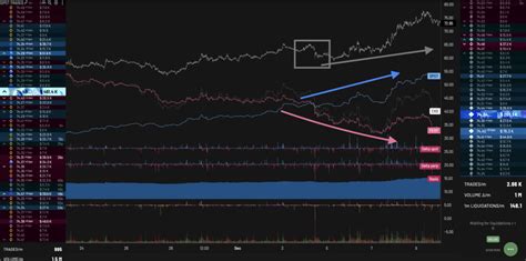 Best Aggr Templates For Btc Eth Sol Installation Guide