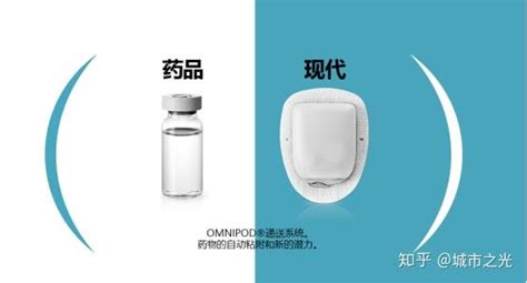 Omnipod无管路胰岛素泵 知乎