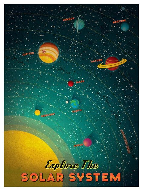 22 Best Nasa Space Posterimages Images On Pinterest Outer Space