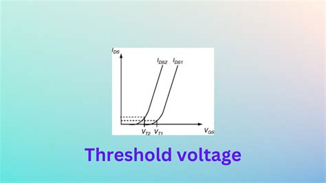 What Is Threshold Voltage Siliconvlsi