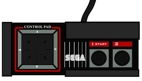 Sega Master System Controller By Adrianoramosofht On Deviantart