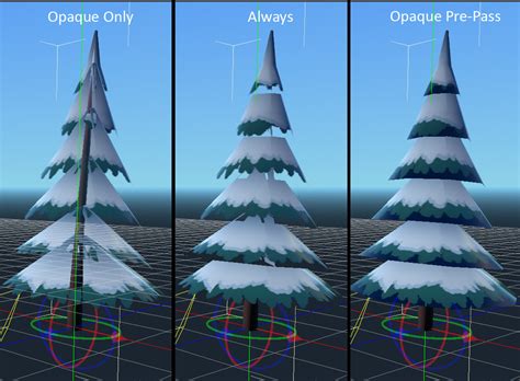 Transparency On Self Intersecting Meshes Not Working Issue Godotengine Godot