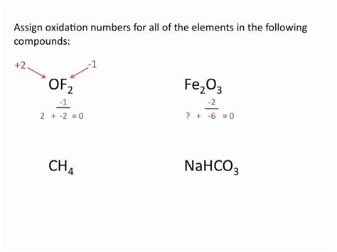 Assigning Oxidation Numbers Chemistry Tutorial Chemistry Oxidation Redox Reactions