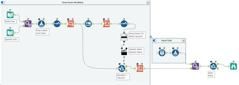 writing a query from drop down check box alteryx community