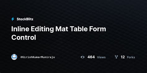 Inline Editing Mat Table Form Control Stackblitz