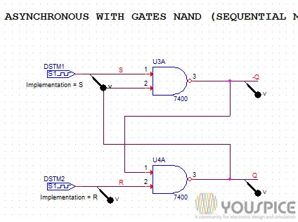 SR Latch Asynchronous With NAND Gates YouSpice