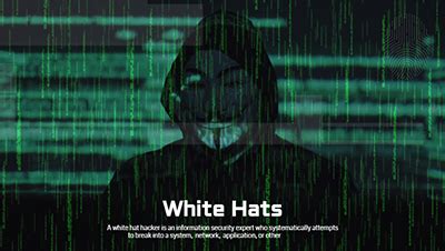 Customizable Ethical Hacking Technology Presentation Simple Video Template By FlexClip