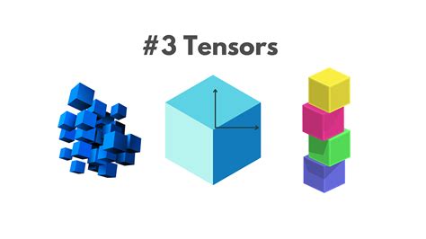 3 introduction to tensors tensors are at the main of deep… by